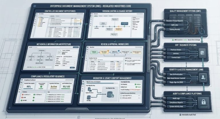 enterprise-document-management-comprehensive-guide